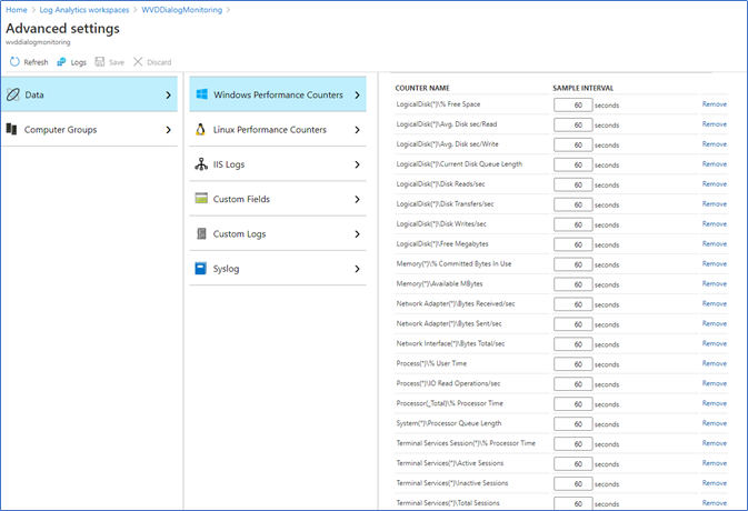 Terminalworks Blog | Monitoring Windows Virtual Desktop using Azure Log ...