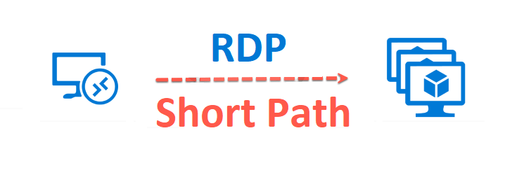 Terminalworks Blog | RDP Shortpath for AVD Terminalworks Blog | RDP Shortpath for AVD