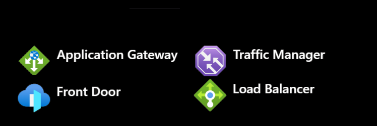 Terminalworks Blog | Exploring Azure Load Balancers: Guide to Making ...